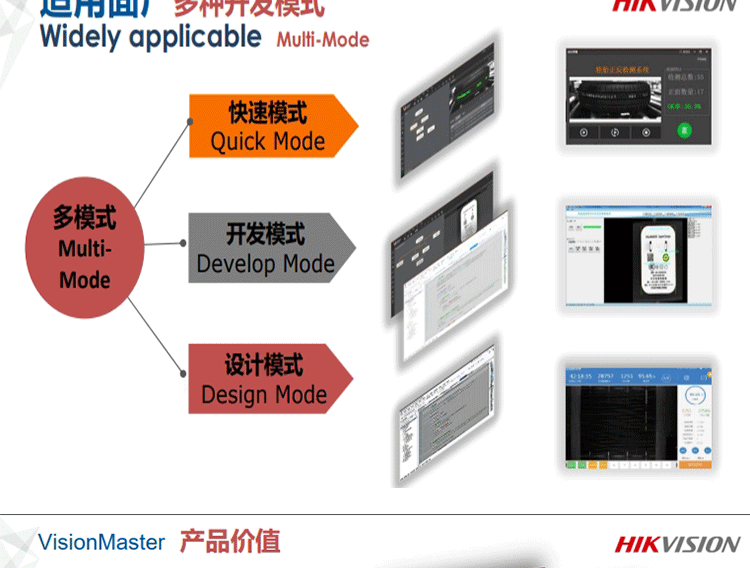 海康VisionMaster加密狗iMVS-VM-6100VM算法视觉检测平台项目定制