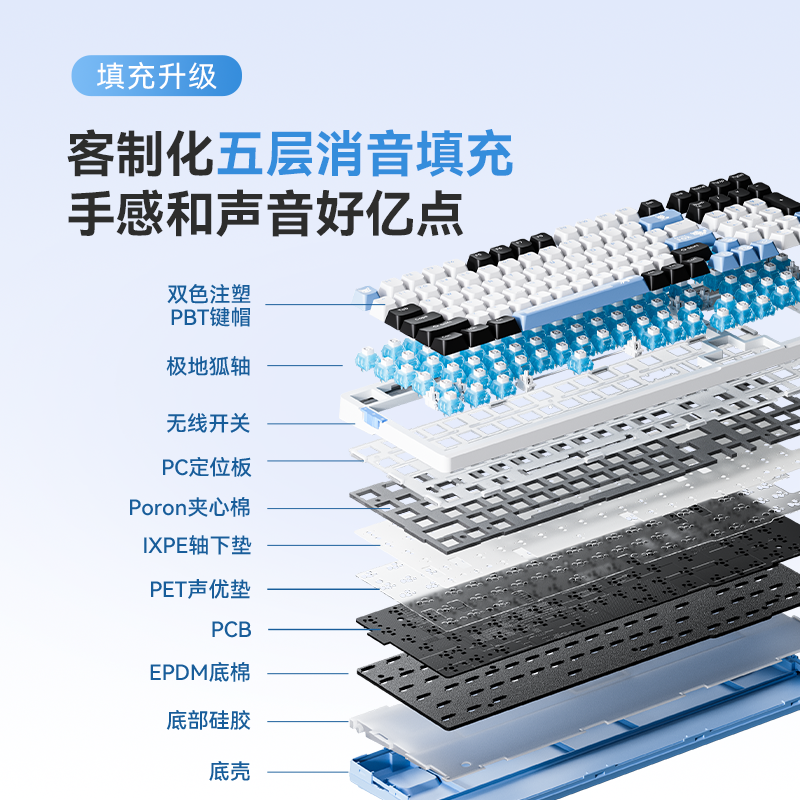 新品首发！VGN V98Pro V3三模热插拔ROG无线客制化游戏机械键盘：解锁你的游戏新姿势！-键盘-淘宝好物网