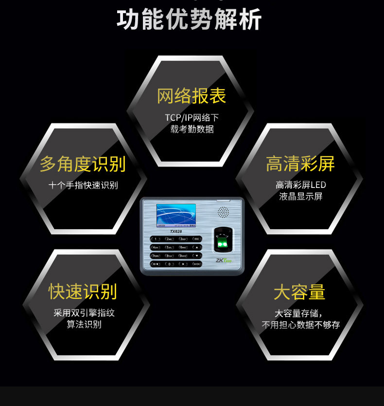 ZKTeco TX628，智能打卡新选择？🚀揭秘科技彩屏指纹考勤机-考勤门禁-淘宝好物网
