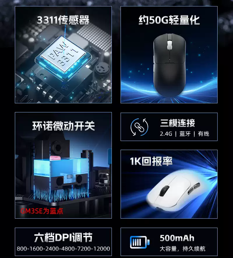 LEOBOG GM3三模無線滑鼠 藍牙有線電競遊戲用 PAW3311高解析度滑鼠
