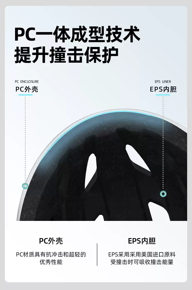 P2R变色磁吸风镜骑行头盔 支持MIPS系统 自行车通勤头盔 230克轻量设计