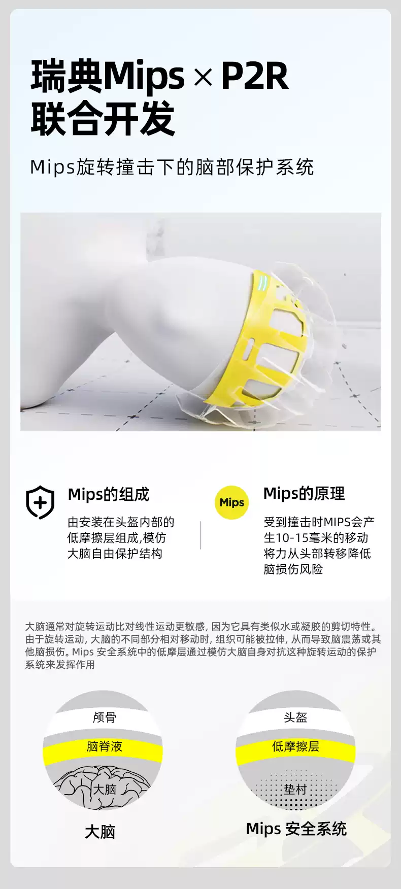 P2R变色磁吸风镜骑行头盔 支持MIPS系统 自行车通勤头盔 230克轻量设计