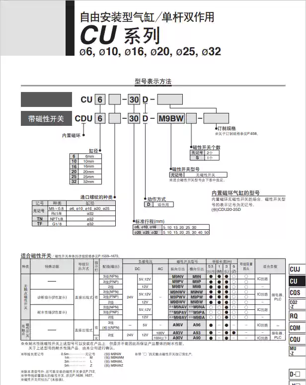 原装SMC自由安装气缸CU CDU20/25/32-5D-10D-15D-20D-30D-40D-50D