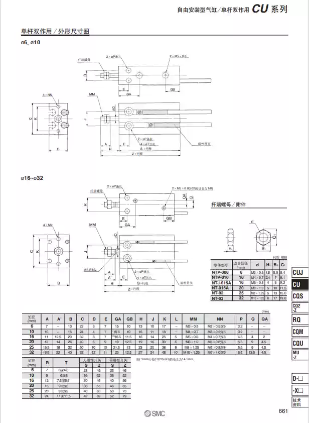 原装SMC自由安装气缸CU CDU20/25/32-5D-10D-15D-20D-30D-40D-50D