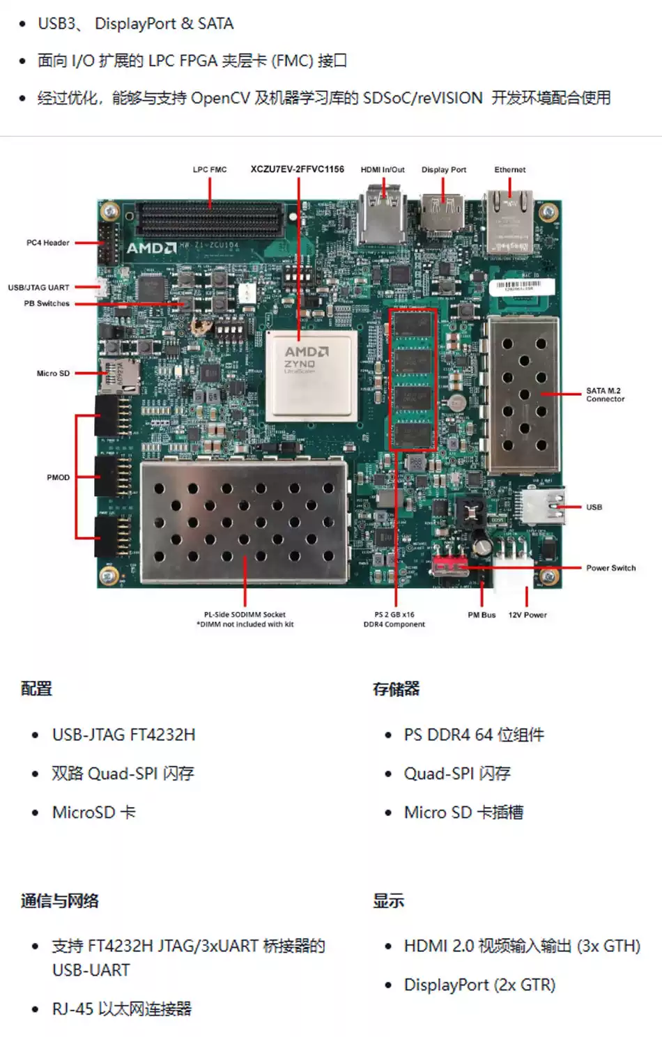 EK-U1-ZCU102-G ZCU104 ZCU106 ZCU111-G 賽靈思Xilinx開發板全新