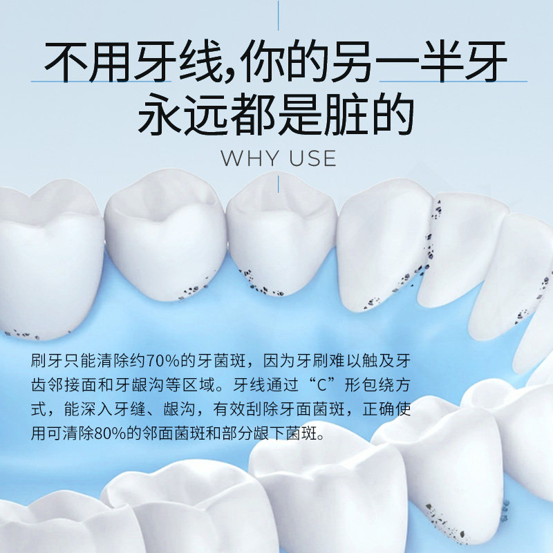 angelalign时代天使含氟牙线，牙齿清洁新革命，让你告别牙菌斑！-牙线-淘宝好物网
