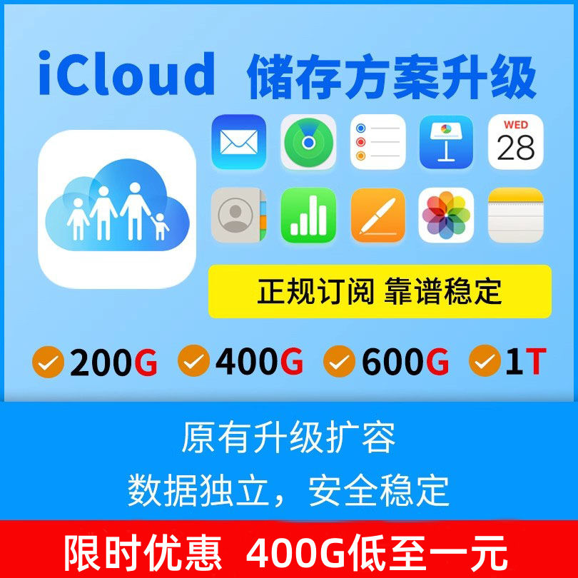 iCloud储存空间家庭共享拼车：50G、200G、500G，哪个才是你的最佳选择？-家庭网络存储-淘宝百科网