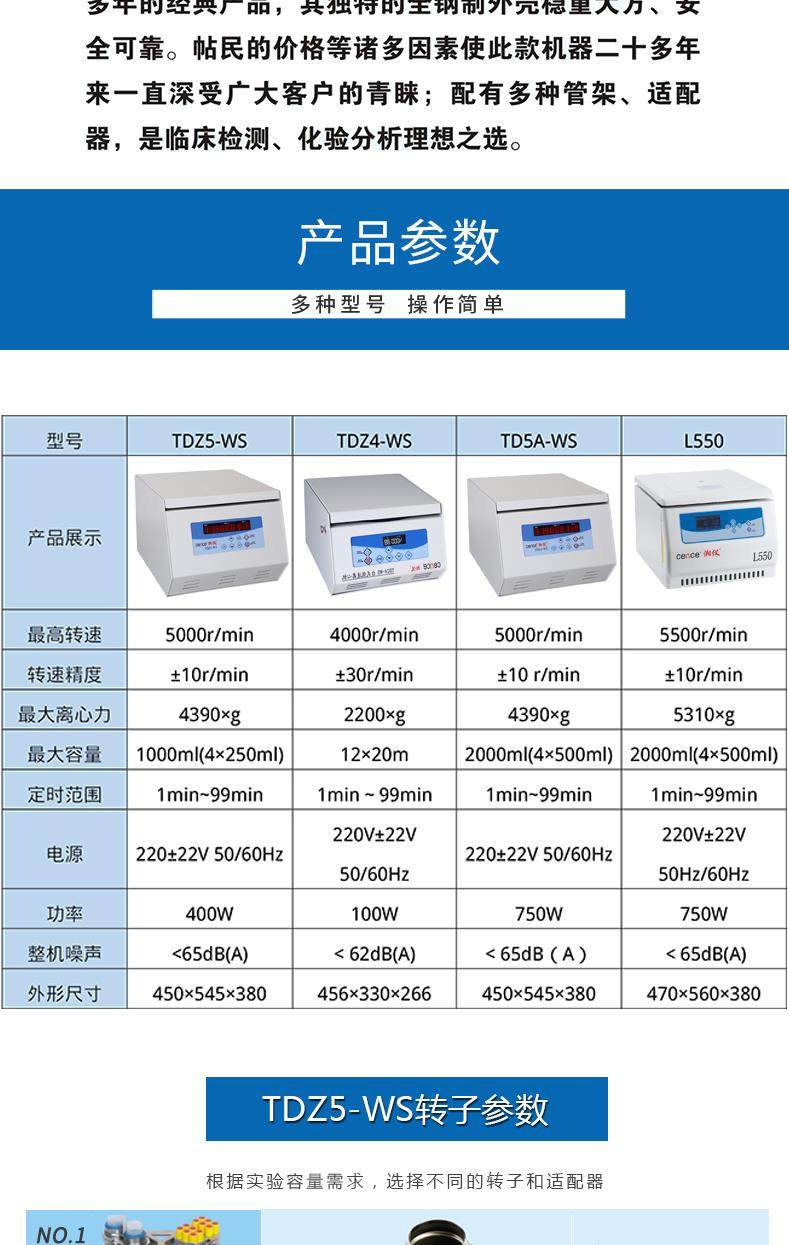 湖南湘仪TDZ4K/TDZ5-WS/TD5A-WS/L550台式低速离心机实验室转子-阿里巴巴