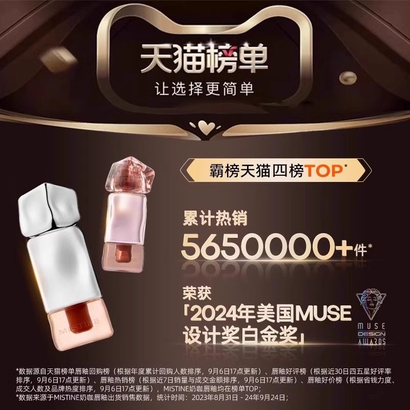 素颜也能发光的唇釉，Mistine蜜丝婷泰式奶咖水光唇冻J01浮光落日为何成为学生党心头好？_唇彩_淘宝美妆网