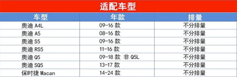 你的爱车需要什么样的空调滤芯？曼牌CUK2450/3，为你的座驾保驾护航！-空调滤芯-淘宝好物网