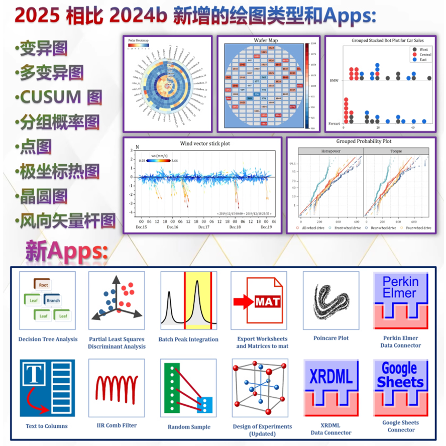 Origin2025b怎么安装？中英文版Win/Mac/M4兼容设置及远程安装流程详解_游戏大全_淘宝游戏网