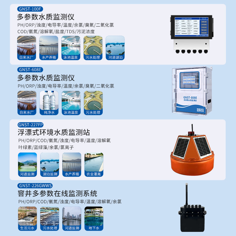 二次供水质在线检测神器：余氯、浊度、PH、COD、氨氮、溶氧全搞定！-水质分析仪-淘宝百科网