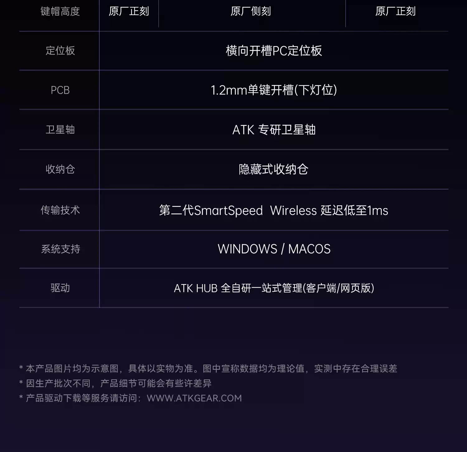 ATK A87三模RGB机械键盘客制化无线蓝牙电竞游戏专用87键电脑键盘