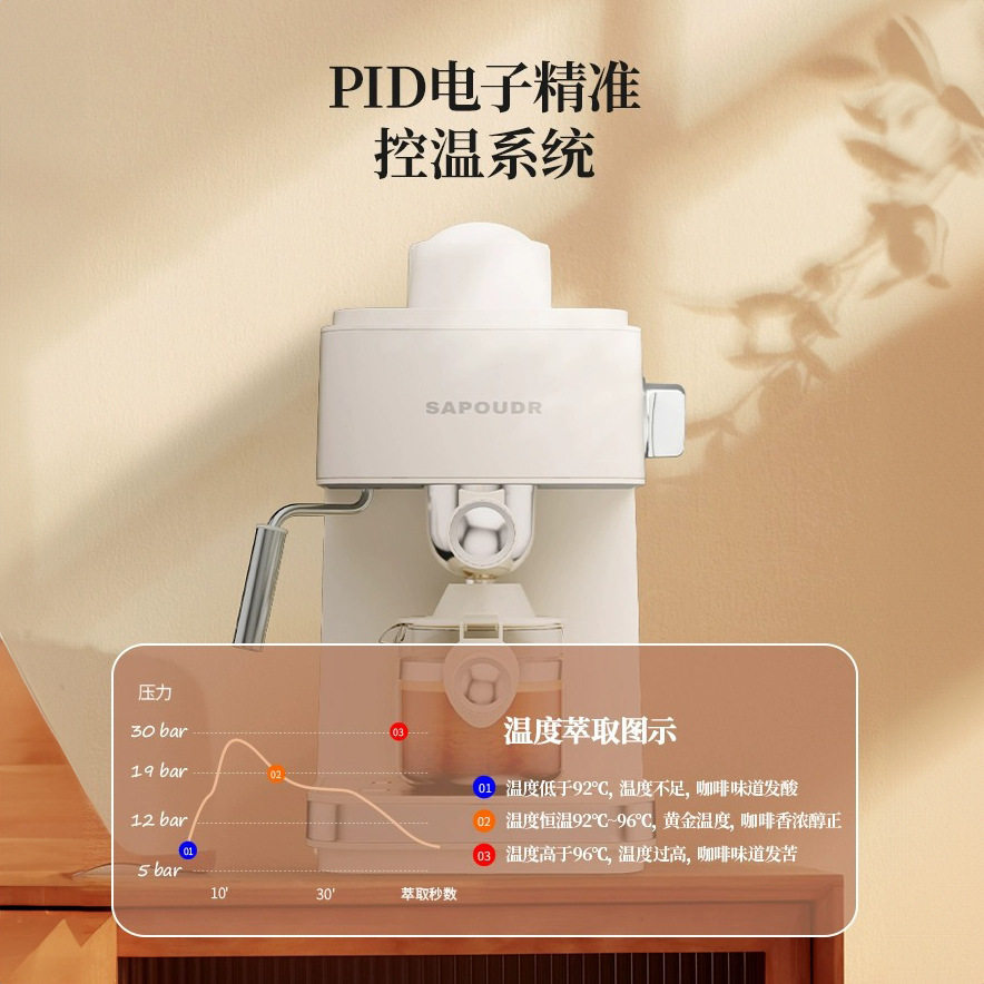 sapou赛普达EA09，办公室也能享受意式咖啡？深度评测与解析-咖啡机-淘宝好物网
