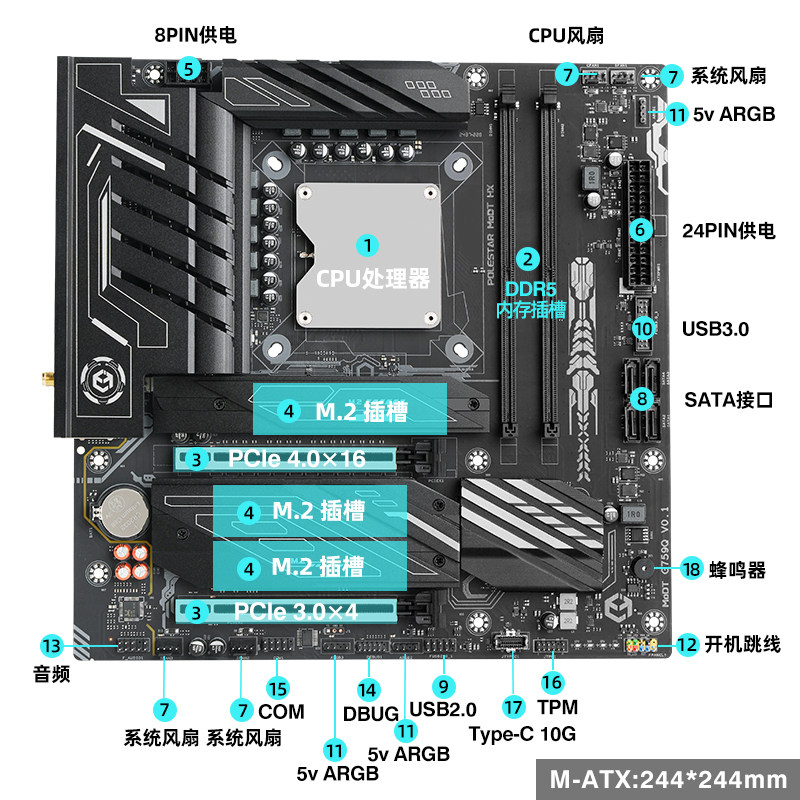 modt主板Q1LR/Q1K3/Q1LP/Q1LQ：DIY发烧友的梦中情板，i9 13950HX带你飞！-主板-淘宝好物网