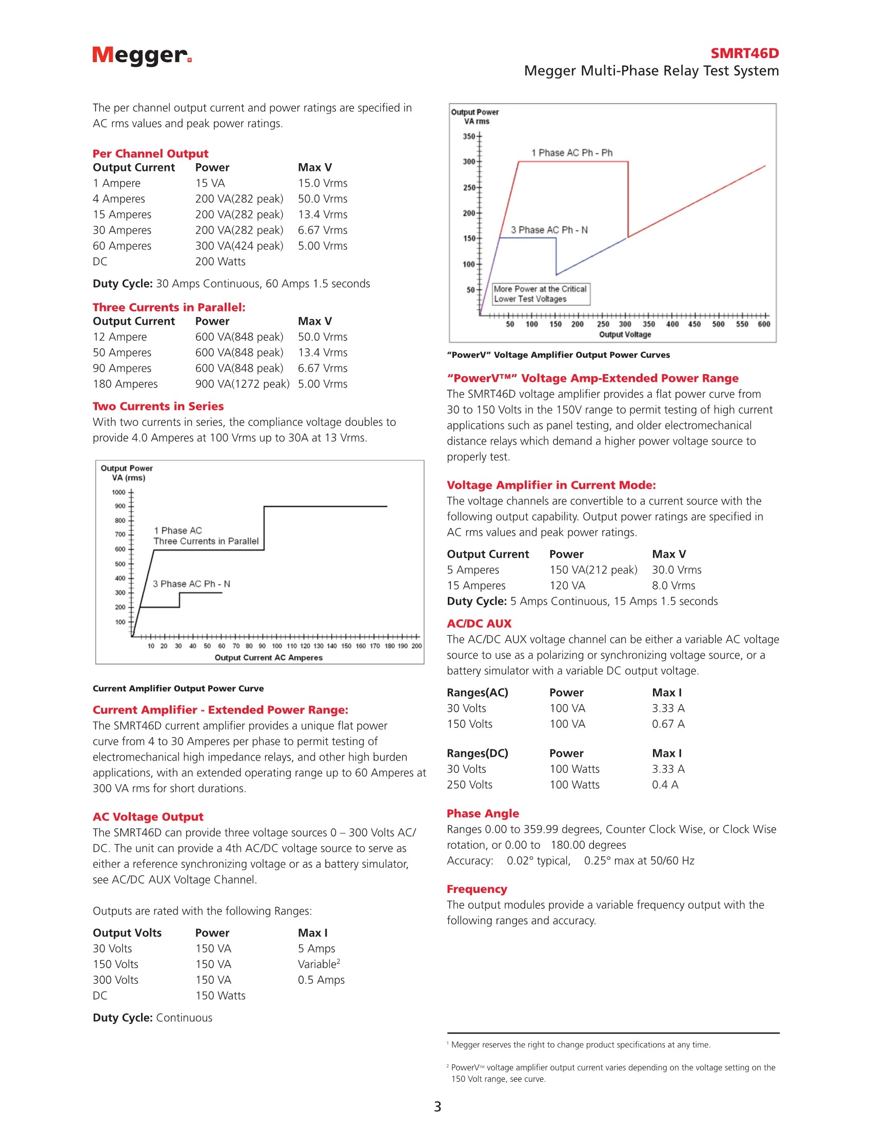 梅凯美国梅格 Megger SMRT46D 继电保护测试仪-阿里巴巴