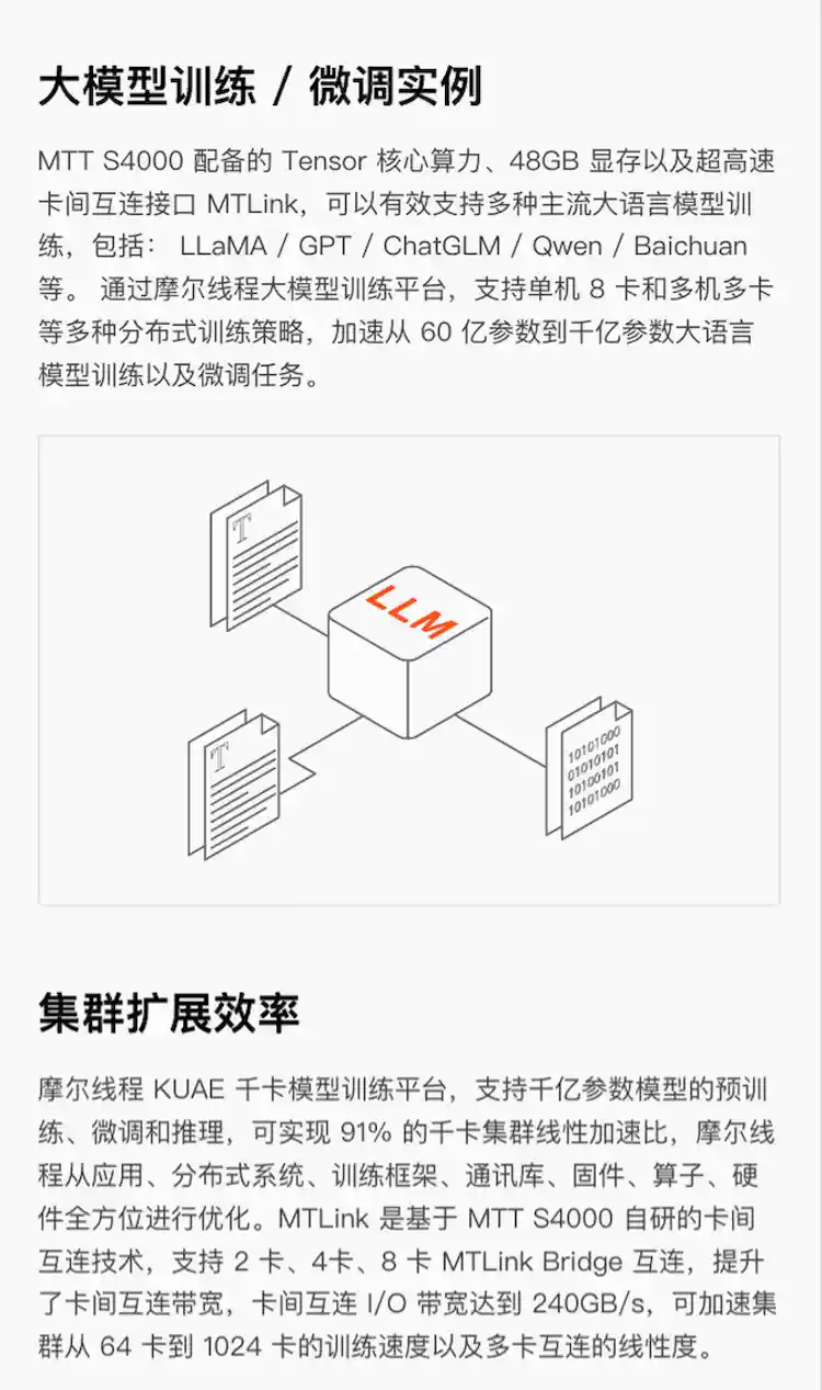 摩尔线程MTT S4000元功能计算卡 AI大模型训推一体机 MCCX D800
