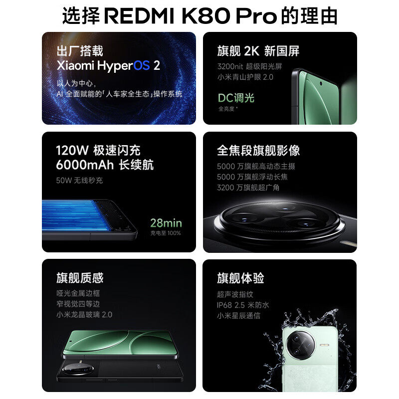 REDMI K80 Pro影像系统拆解：1英寸传感器如何在百元级ISP中实现真实画质_手机_淘宝数码网