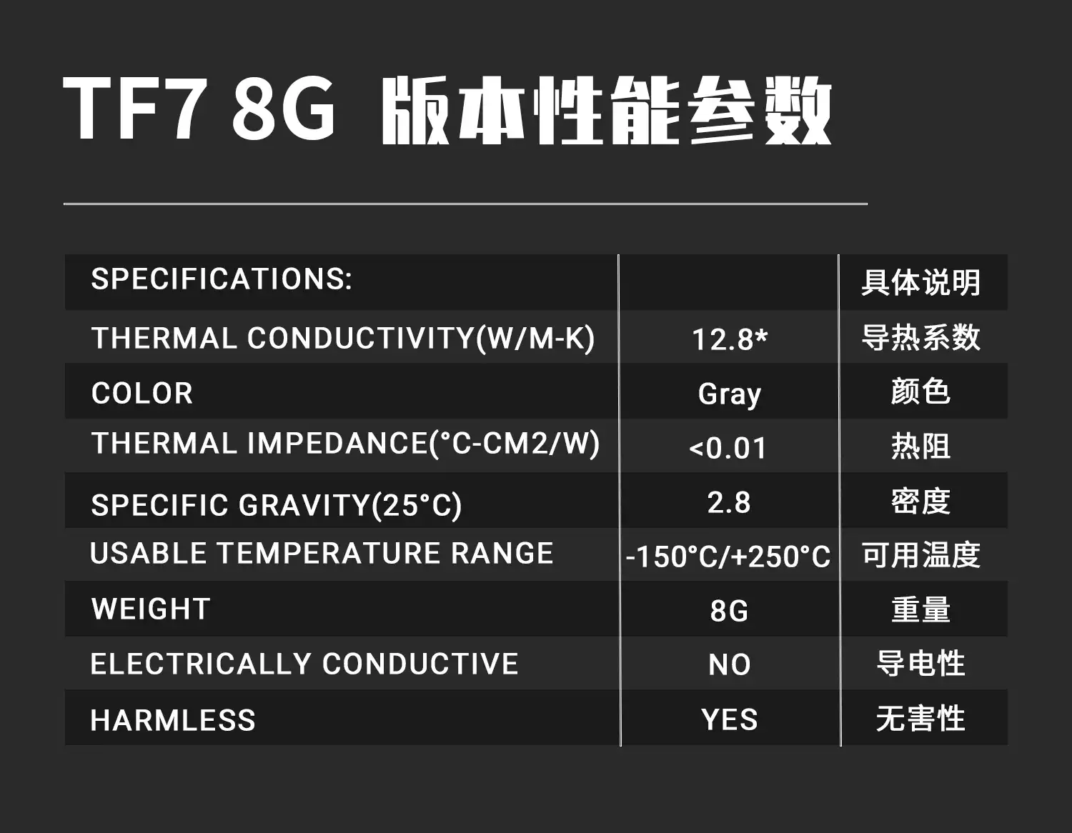 利民Thermalright-TF7硅脂大容量4g/8g CPU显卡导热硅脂12.8W/m.k