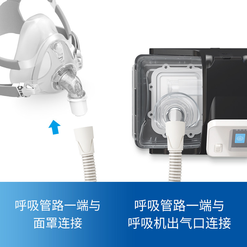 揭秘和普乐呼吸机管路：5系、7系、8系通用款的秘密--淘宝好物网