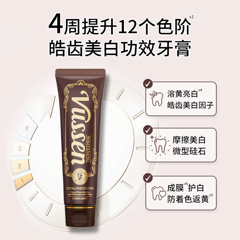 VUSSEN28维森韩国美白牙膏 超薄荷清新去渍亮白牙齿，官方正品进口，牙齿亮白的秘密武器！🌟-牙膏-淘宝好物网