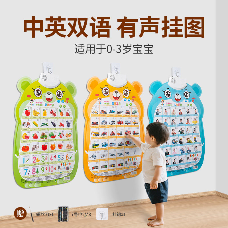 Baby early education audio wall chart review | literacy + chinese ...