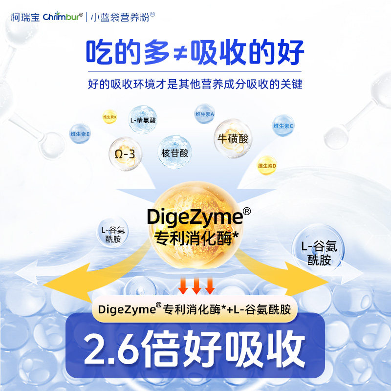无敌了！化疗术后免疫营养粉，Chrimbur柯瑞宝小蓝袋，拯救你的身体恢复之路！💪--淘宝好物网