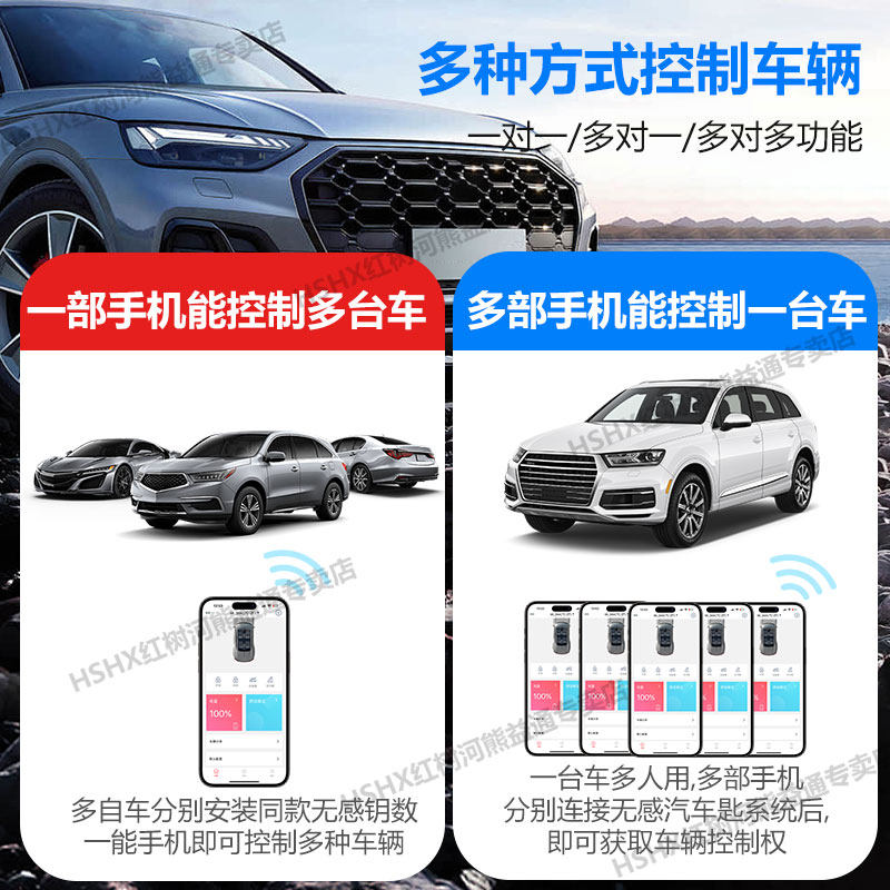 告别车钥匙，智能控车🌟 | HSHX蓝牙汽车数字钥匙-舒适进入-淘宝好物网