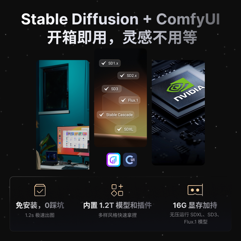 🎨超燃来袭！Olares Zero 4060TI 16G 内置1T模型一键部署SD ComfyUI FLUX，绘画新神器！⚡-DIY兼容机-淘宝好物网