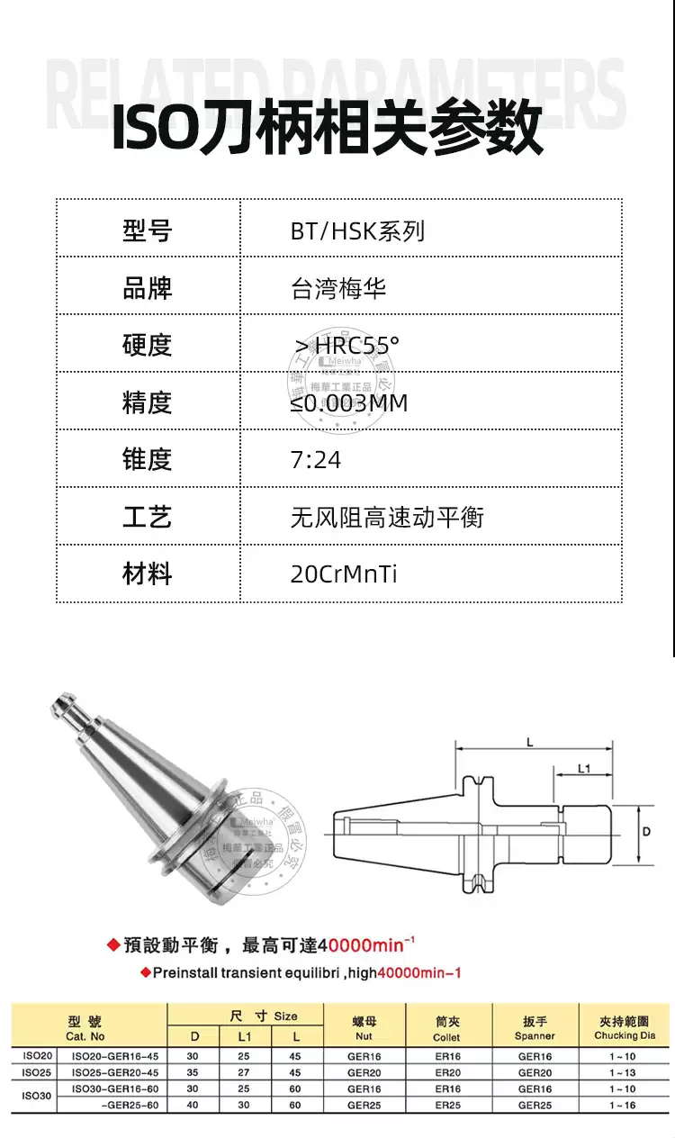 梅華原裝HSK32E精雕機刀柄ISO202532 HSK40E高速SK10/SK16刀柄