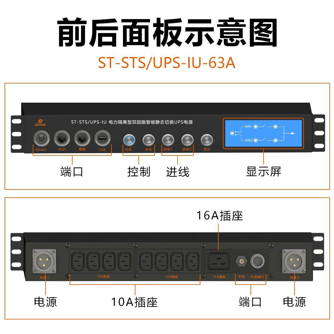 解读智能电网守护者：三川智控隔离型双路切换开关ST-STS/UPS-IU-63A-低压控制器-淘宝百科网
