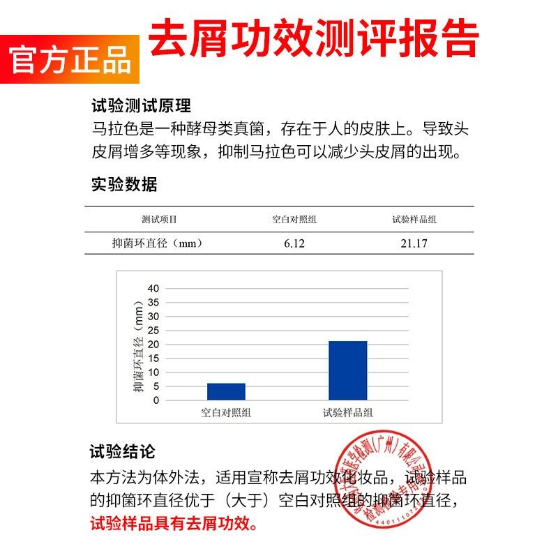 从头皮到发丝的温柔疗愈：CHUMEN辣木萃取精华祛屑液的内在力量_洗发水_淘宝美妆网