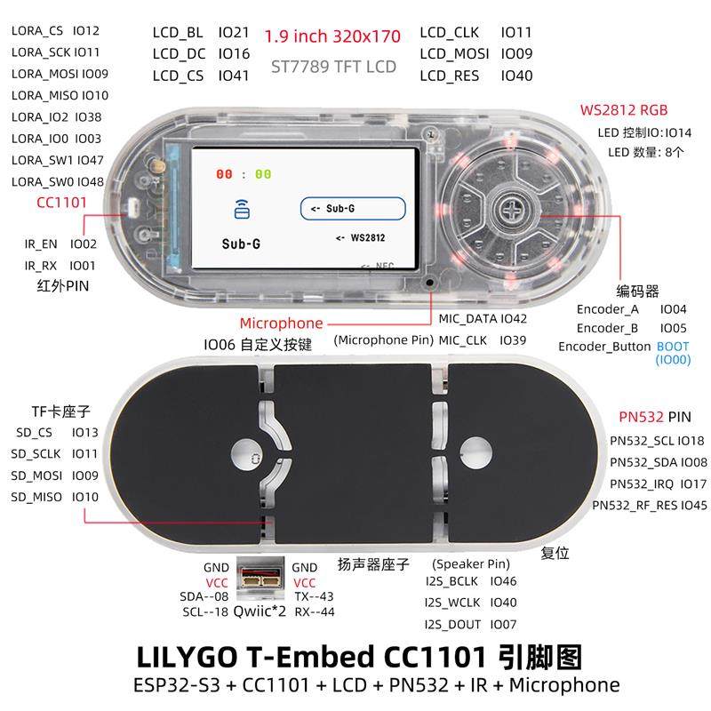 嵌入式生态的沉默基建：T-Embed-CC1101ESP32-S3开发板的系统性价值重构_开发板_淘宝数码网