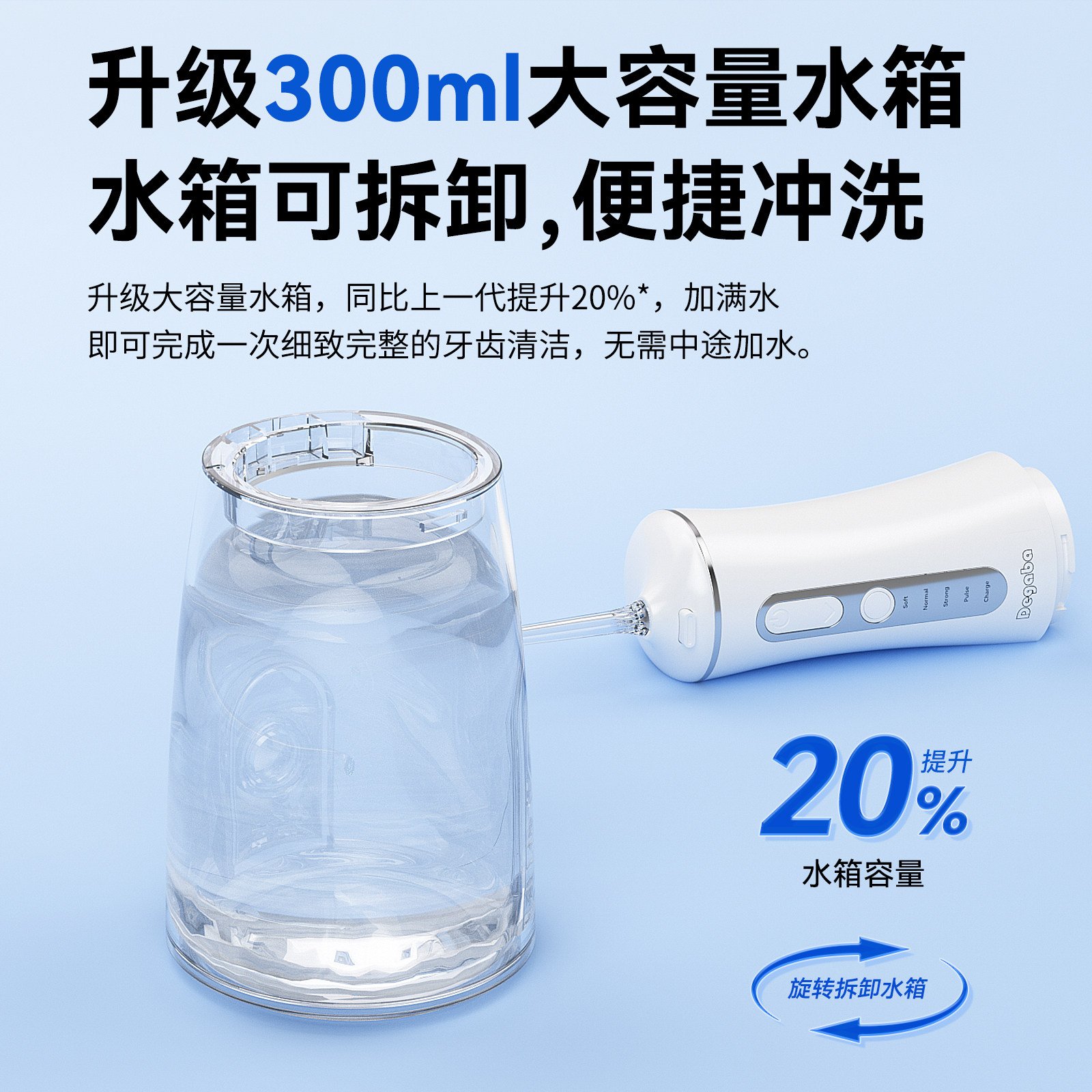 25年必买！德国Degaba冲牙器避坑指南，正畸党狂喜的洁齿神器-水牙线-淘宝好物网
