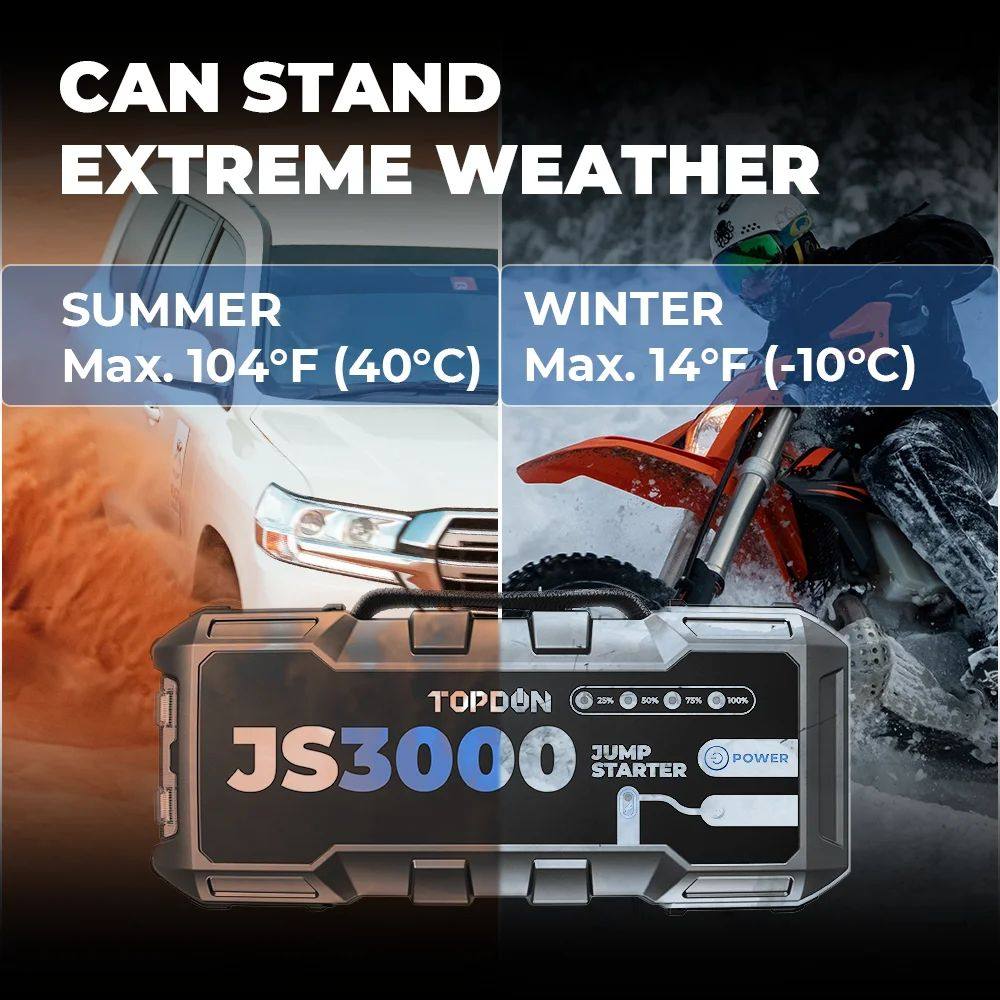 Topdon JS3000 3000A Jump Starter Power Bank：拯救你的车，拯救你的生活！-汽车防盗器-淘宝好物网
