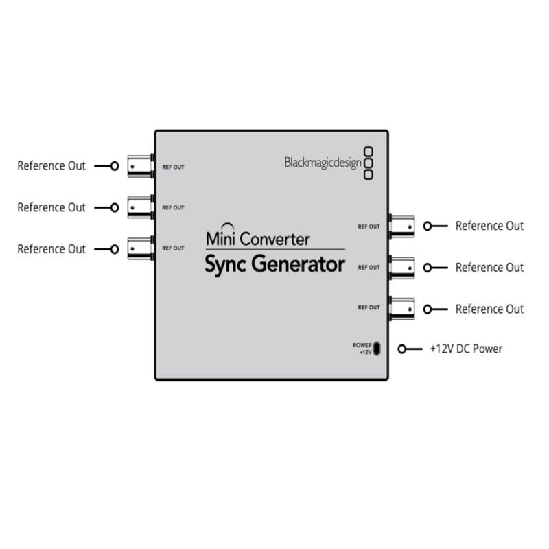 BMD Blackmagic Mini Converter Sync Generator：6路模拟视频输出，专业级同步信号解决方案！-摄像机 ...