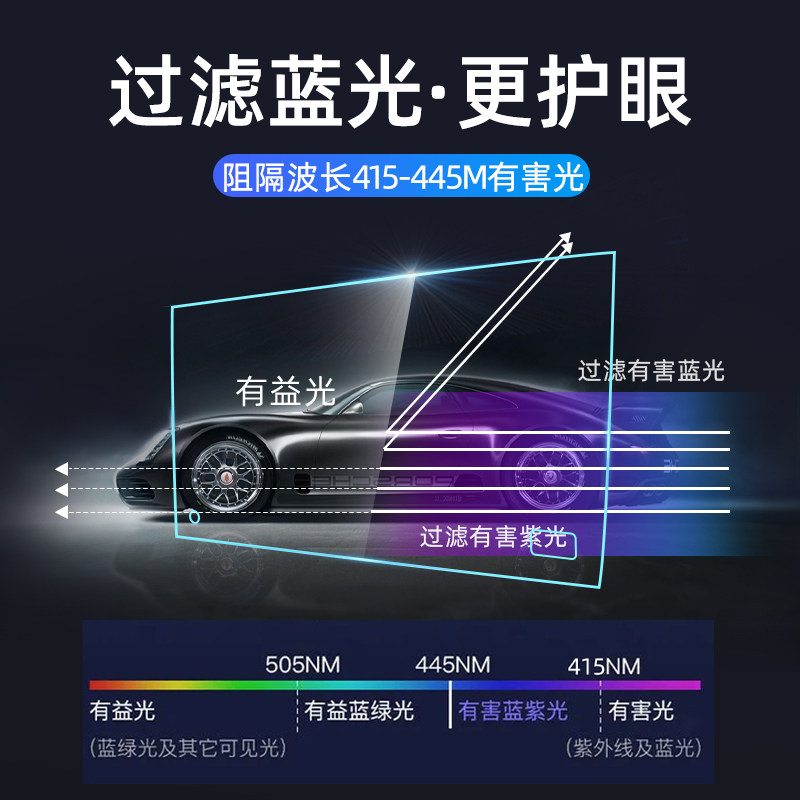 优选023c款大众速腾中控仪表屏幕保护贴膜导航钢化膜22内饰汽车用