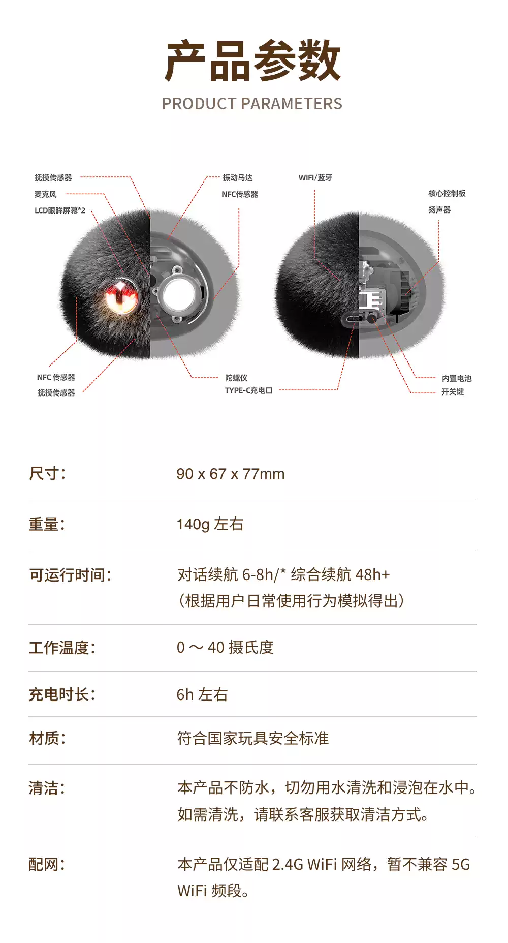 芙崽AI情感陪伴机器人 五行补缺智能毛绒玩具 Fuzozo潮流AI陪伴礼物