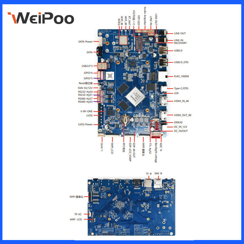研域E641工控主板在2025智能制造中的核心作用有哪些？-主板-淘宝百科网