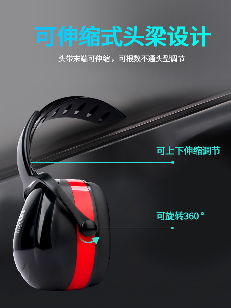 [USD 19.57] Guanxi Soundproof Ear Covers Sleeping Professional Anti ...