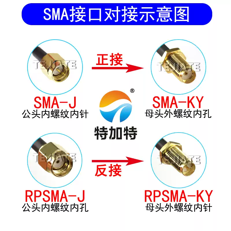 SMP公头转SMA母头同轴射频转接线SMP-J/SMA-J测试线RG316镀银线缆