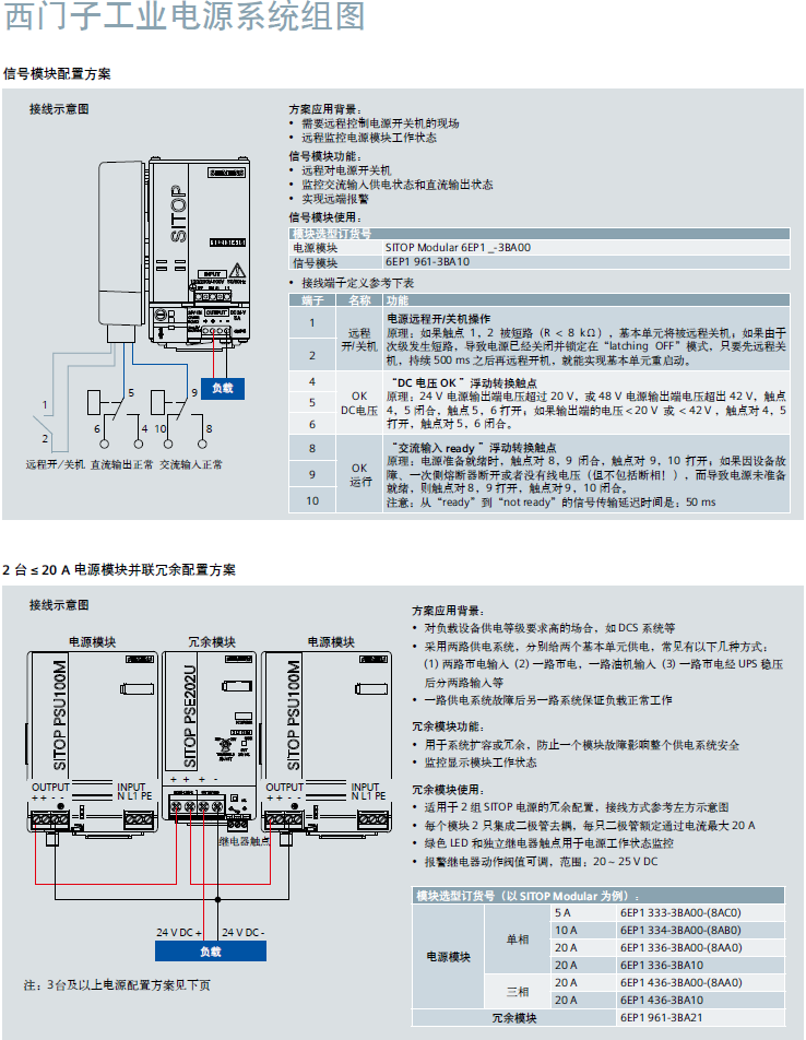 6EP1961-3BA21西门子SITOP PSE202U 冗余模块-智慧城市网