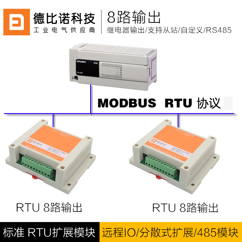 [USD 53.13] Modbus RTU - Wholesale from China online shopping | Buy ...