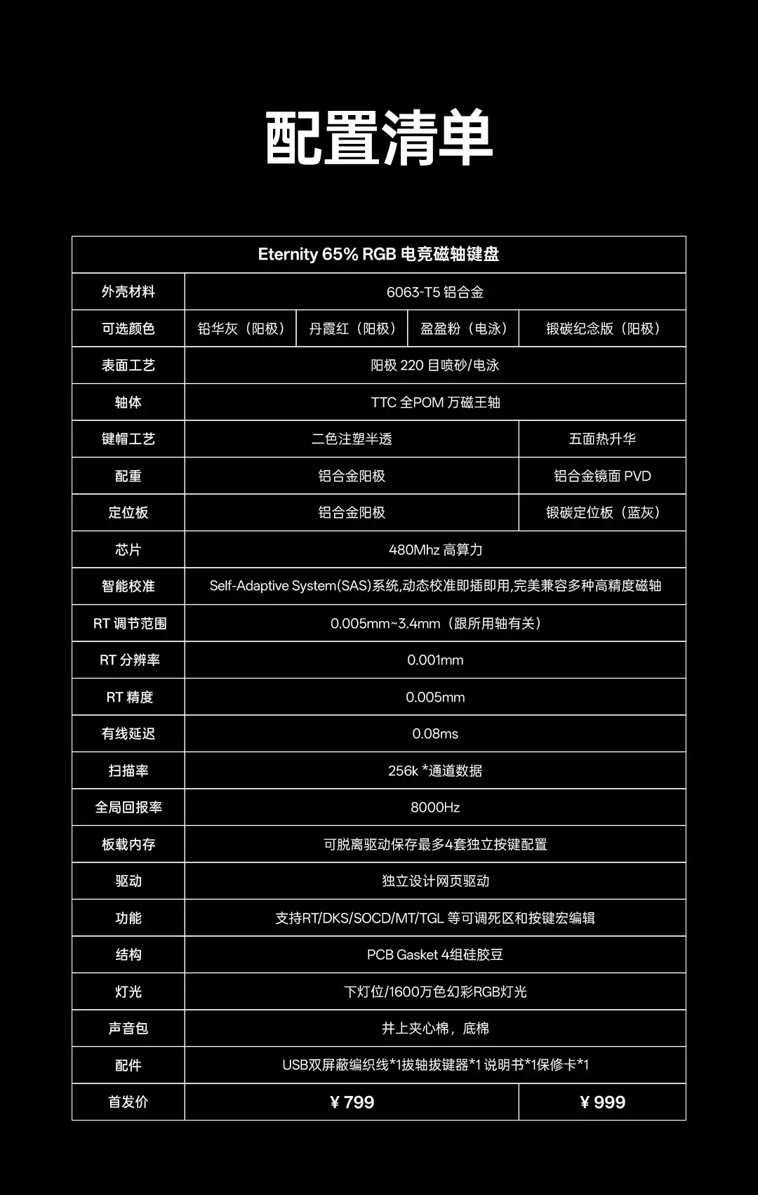 Keyverse ET65磁轴机械键盘 CNC铝制RGB背光8000Hz轮询率 电竞游戏专用