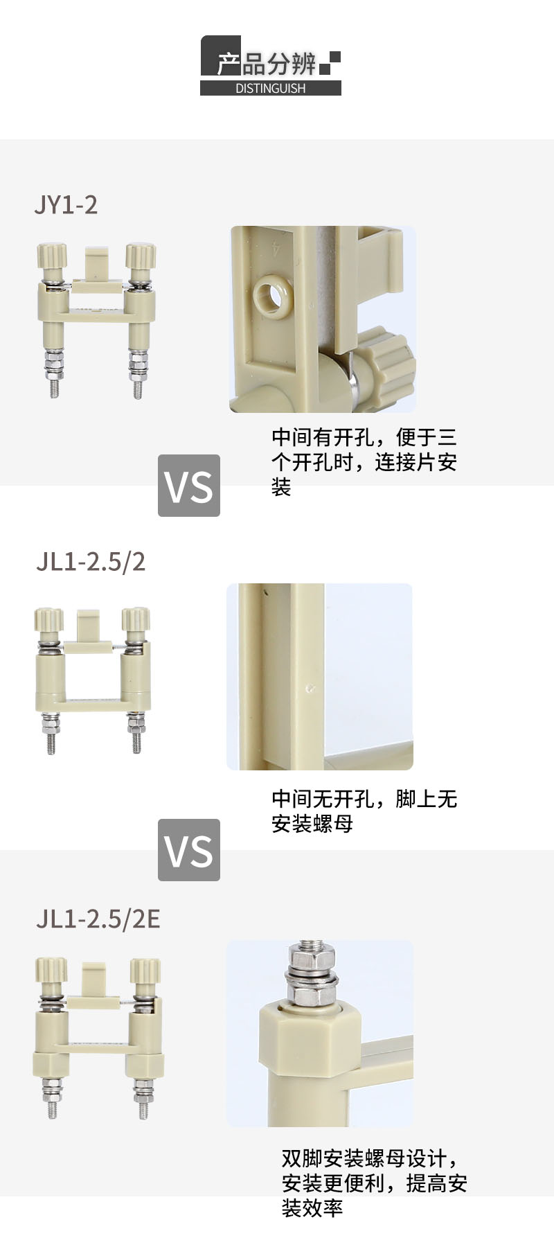 JY1-2连接片配电房安装屏JL1-2.5/2E高压保护压板YB2-2功能切换片-阿里巴巴