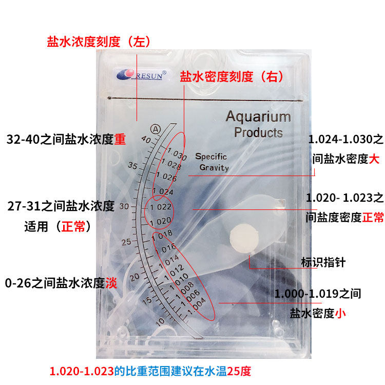 [USD 6.85] Nissan Aquaculture Salt Scale Recalculation High Accuracy ...