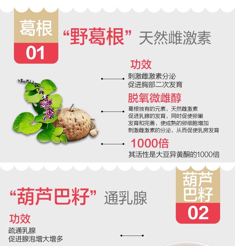 Купить Pueraria 5 струсил! Американский природный папайя порошок кудзу ...