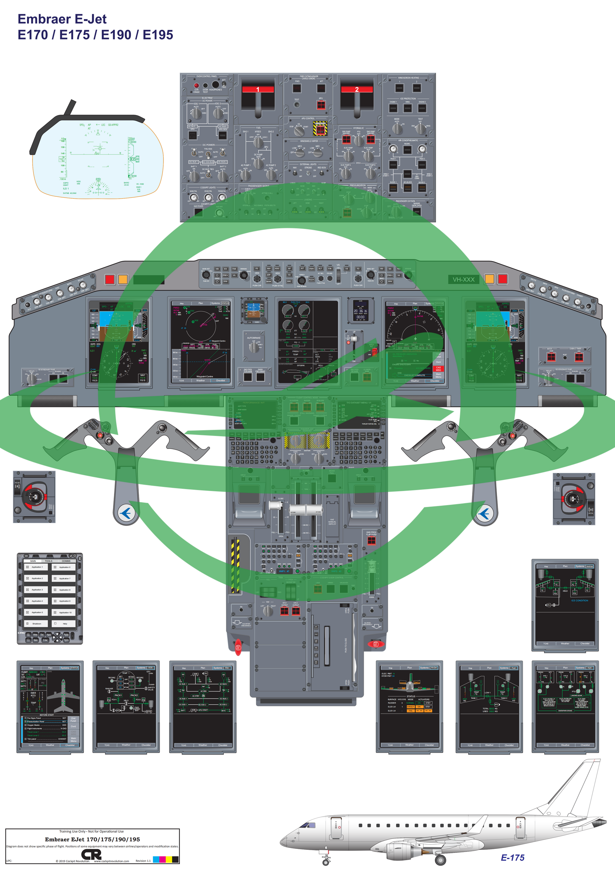 [USD 23.08] Brazil Aeronautics Industry EmbraerEJet aircraft cockpit ...