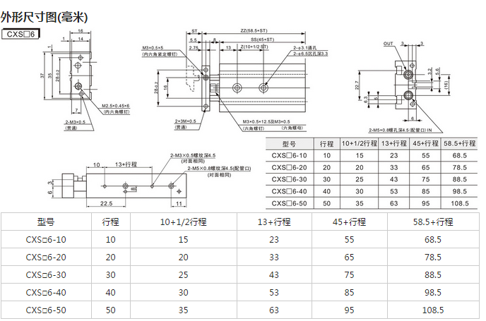 双轴双杆气缸CXSM20*10/20/30/40/50/75/100/125/150/175/200-阿里巴巴