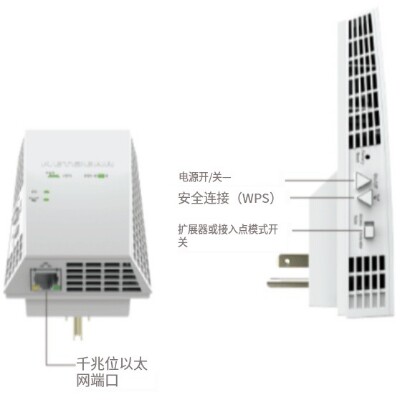 网件Netgear EX6250：告别WiFi死角，让你的家变成信号满格乐园！-中继器-淘宝好物网